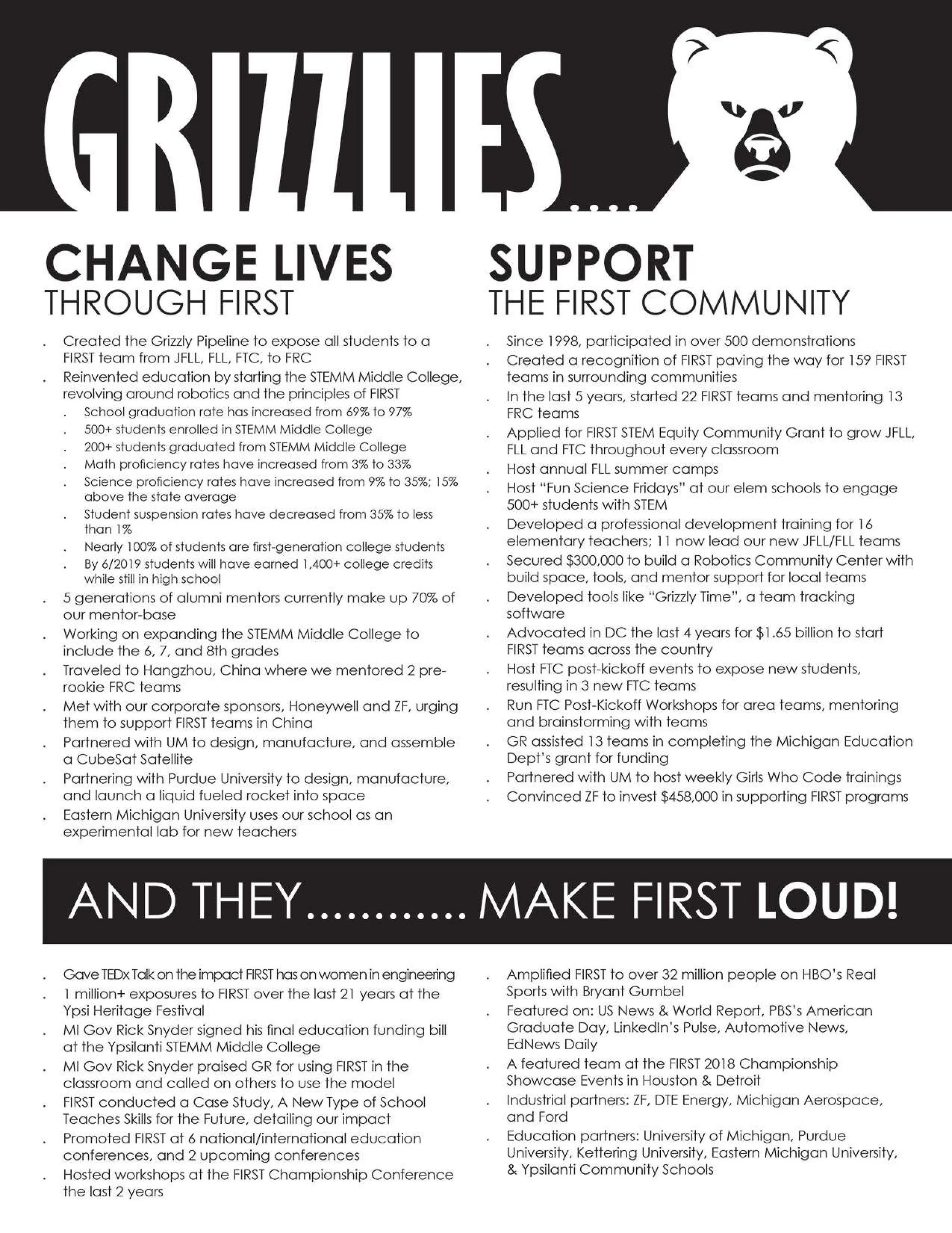 About Us — YCS Robotics