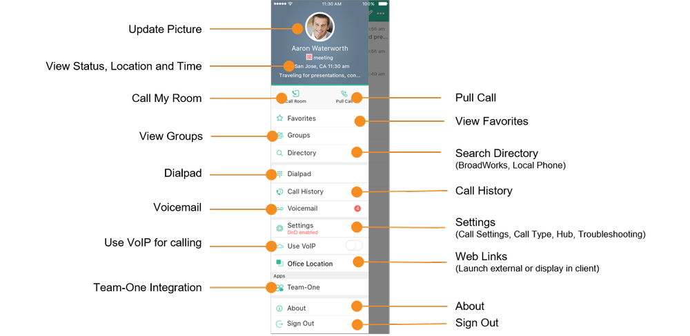 Desktop & Mobile Apps — PeachComm