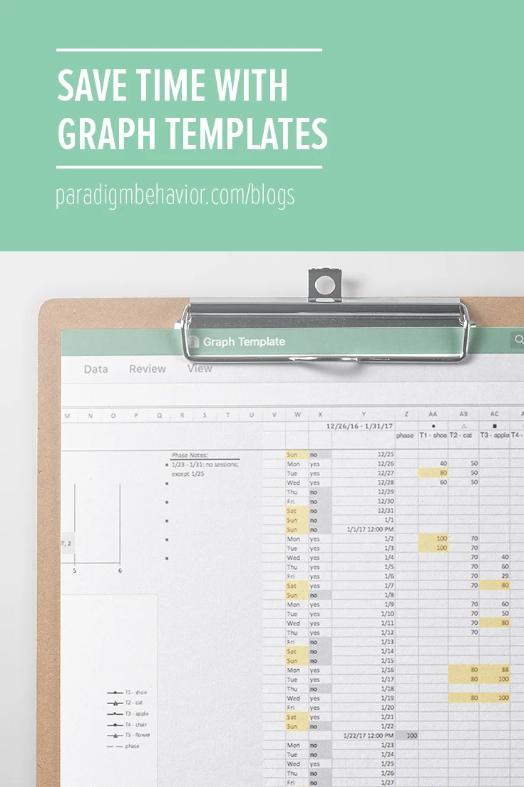 Save Time with Graph Templates — Paradigm Behavior