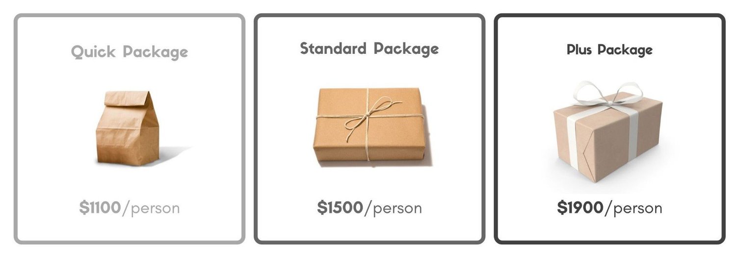 BC Separation and Divorce FAQs — Modern Separations