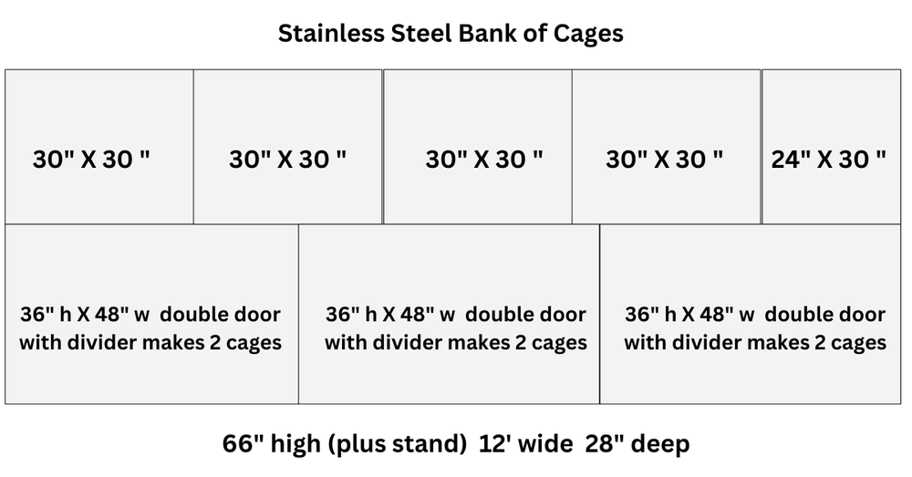 12-foot bank stainless steel cages with base, wheels