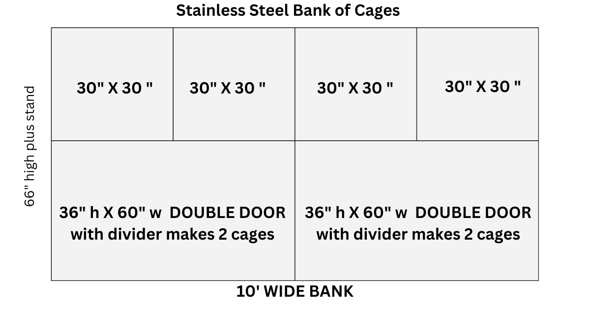 10-foot Bank Stainless Steel Cages with base and wheels