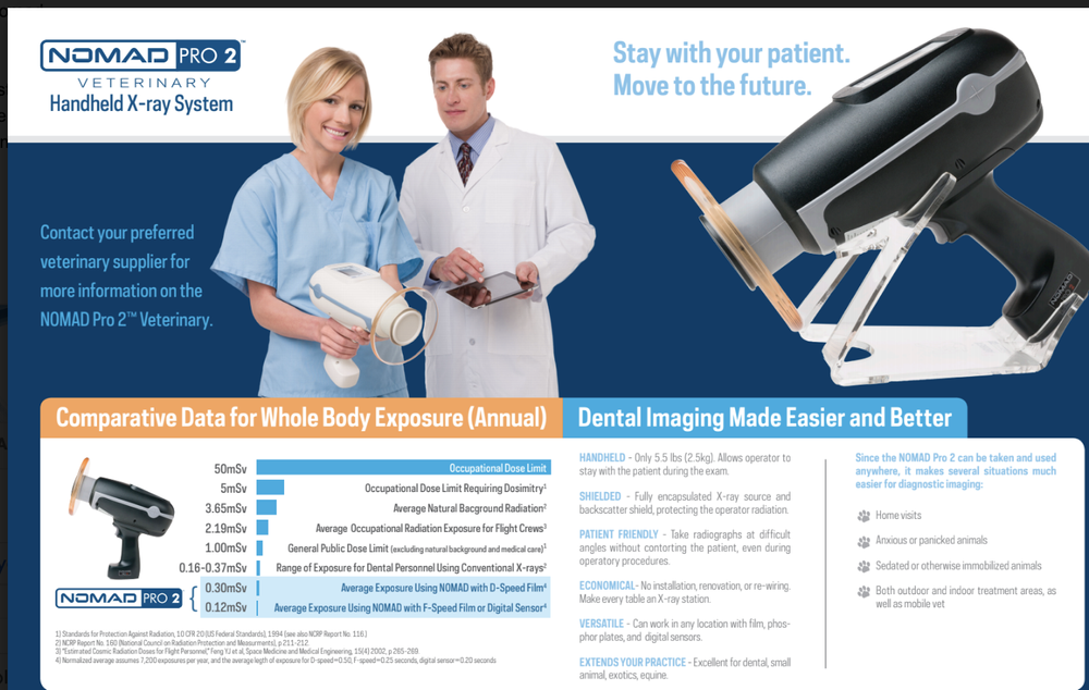 Lightweight Handheld Veterinary Nomad Pro 2 X-ray Device