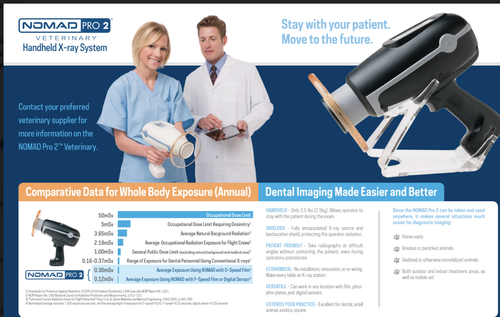 Lightweight Handheld Veterinary Nomad Pro 2 X-ray Device