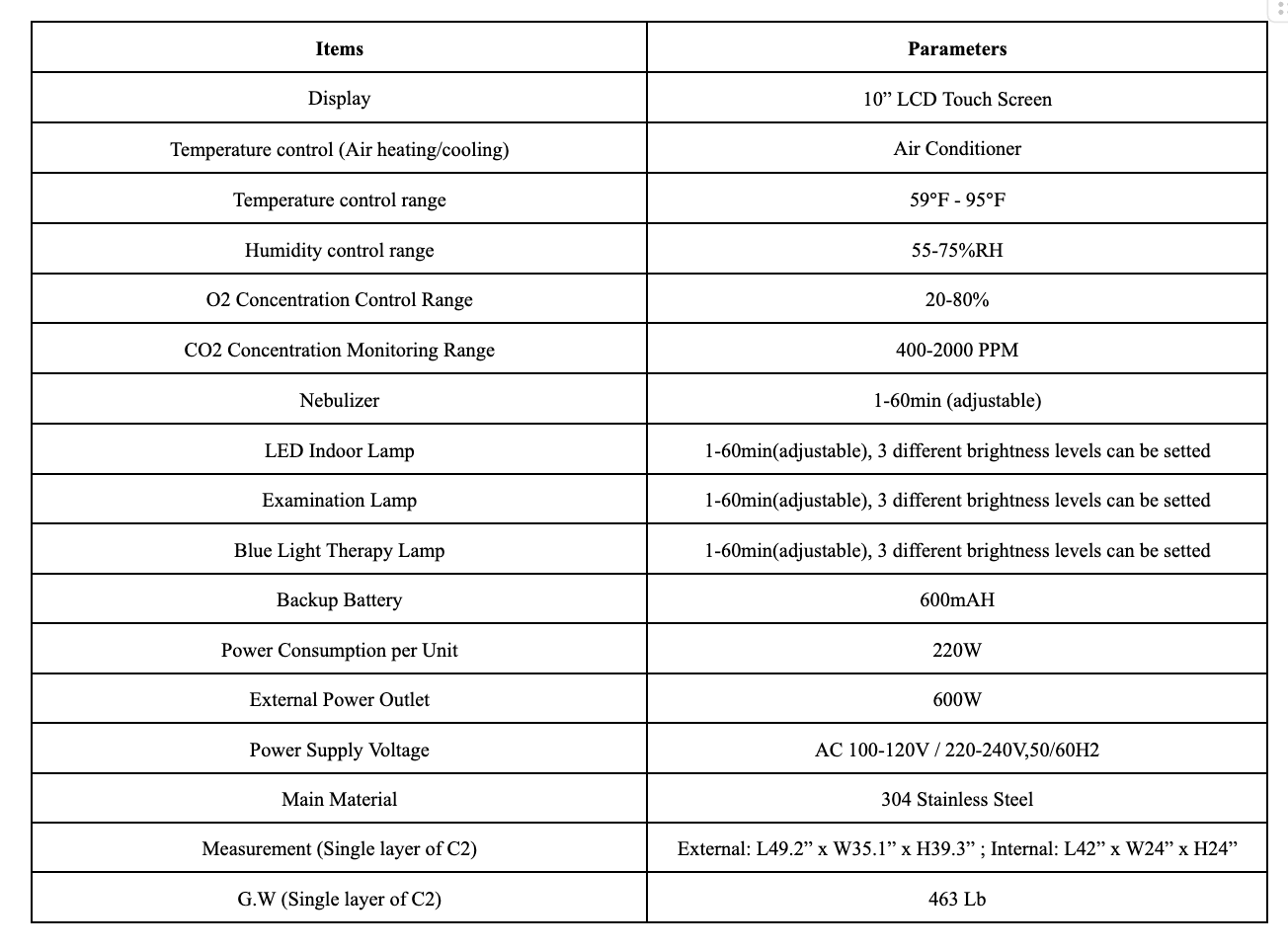 Our Advanced (ICU) Intensive Care Unit. Improved Comfort