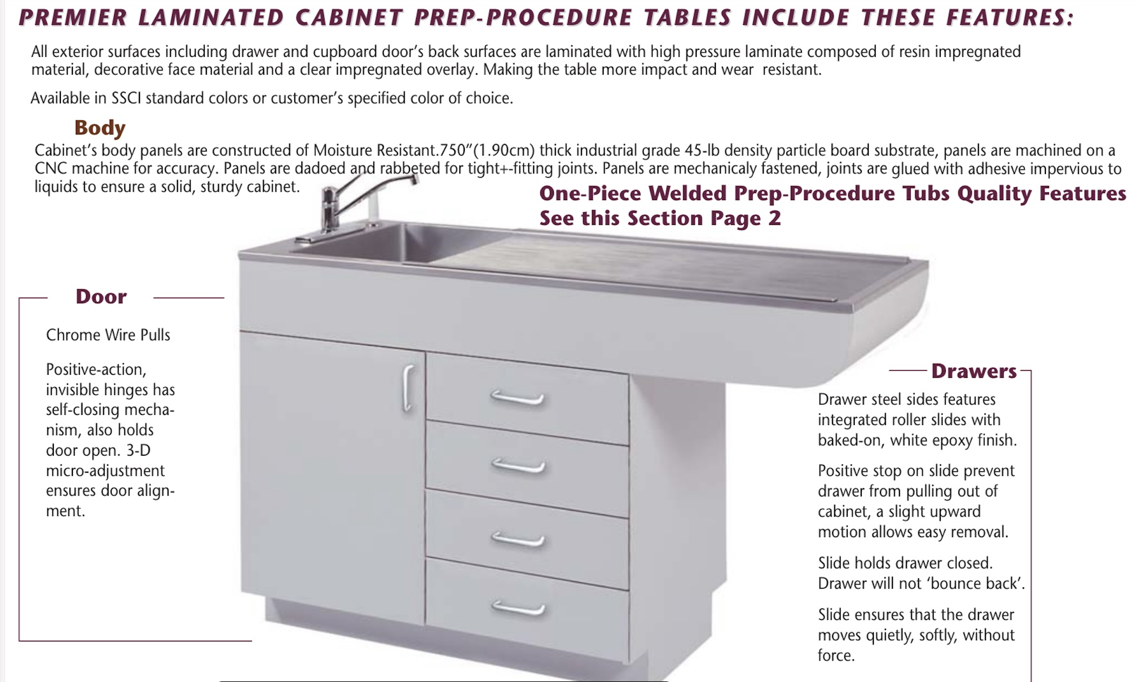 Suburban 60" Prep/Wet Table made of stainless steel
