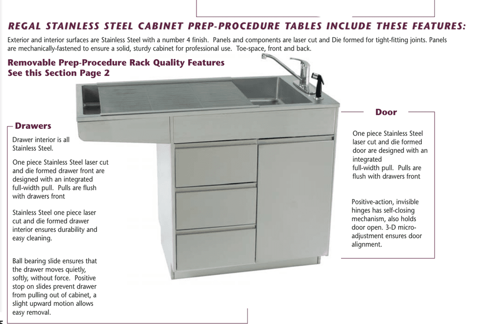 Suburban 60" Prep/Wet Table made of stainless steel