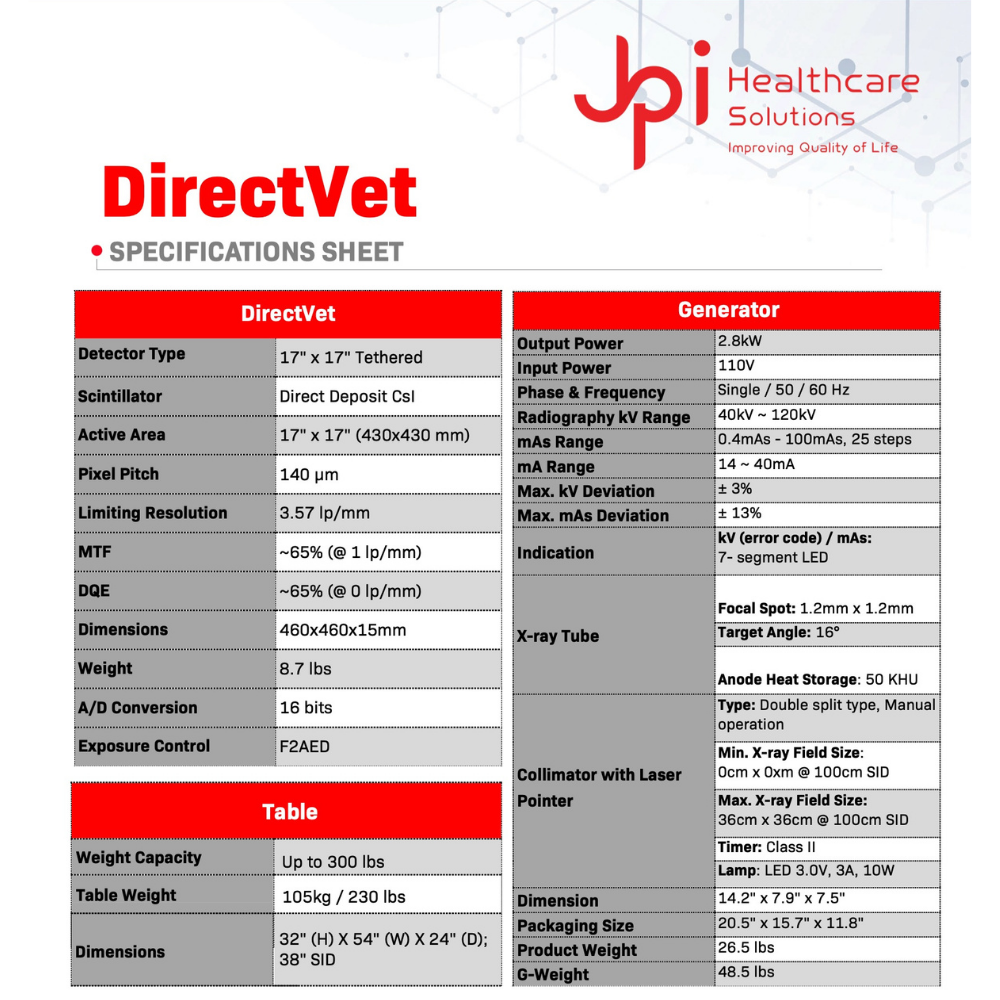 Vet Digital DR X-Ray: JPI DirectVet Plus X-ray System