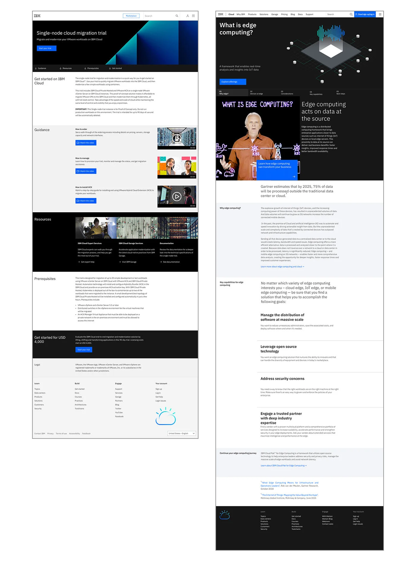 WORTHY_portfolio — GPS Creative