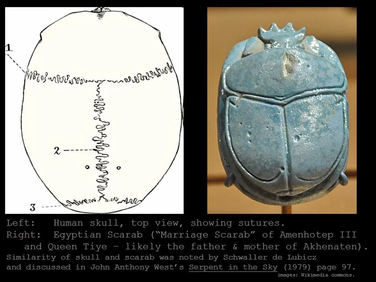 osiris — Star Myths of the World