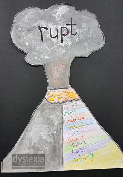 Blog — Dyslexia Associates