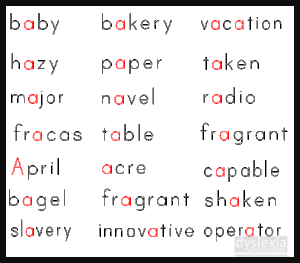 Blog — Dyslexia Associates