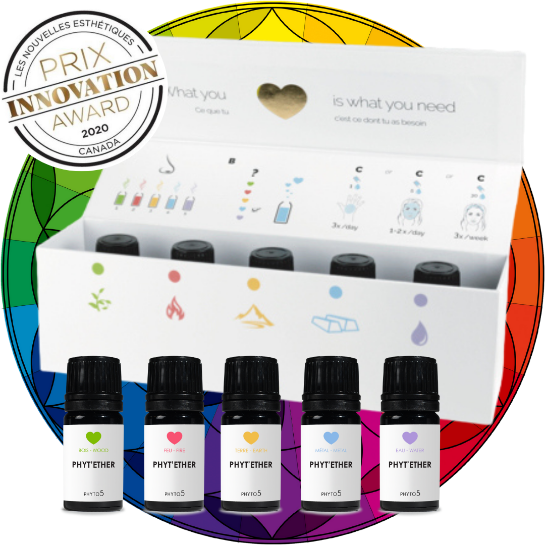 Element Skin Care: 5-Elements essential oil kits (for emotions too ...