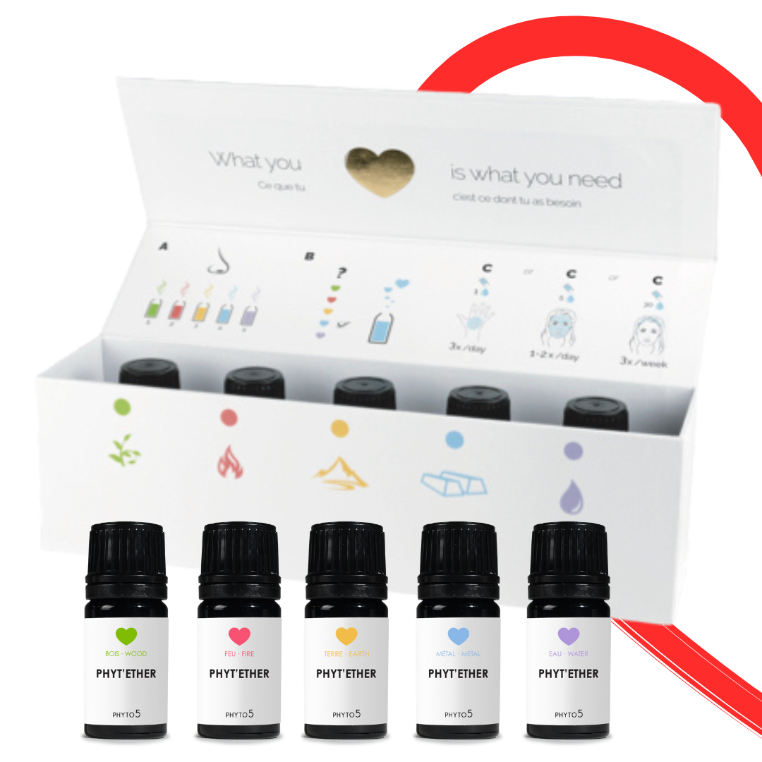 All Five Element Mini Phyt'Ether Serums for Face, Scalp, Body and ...