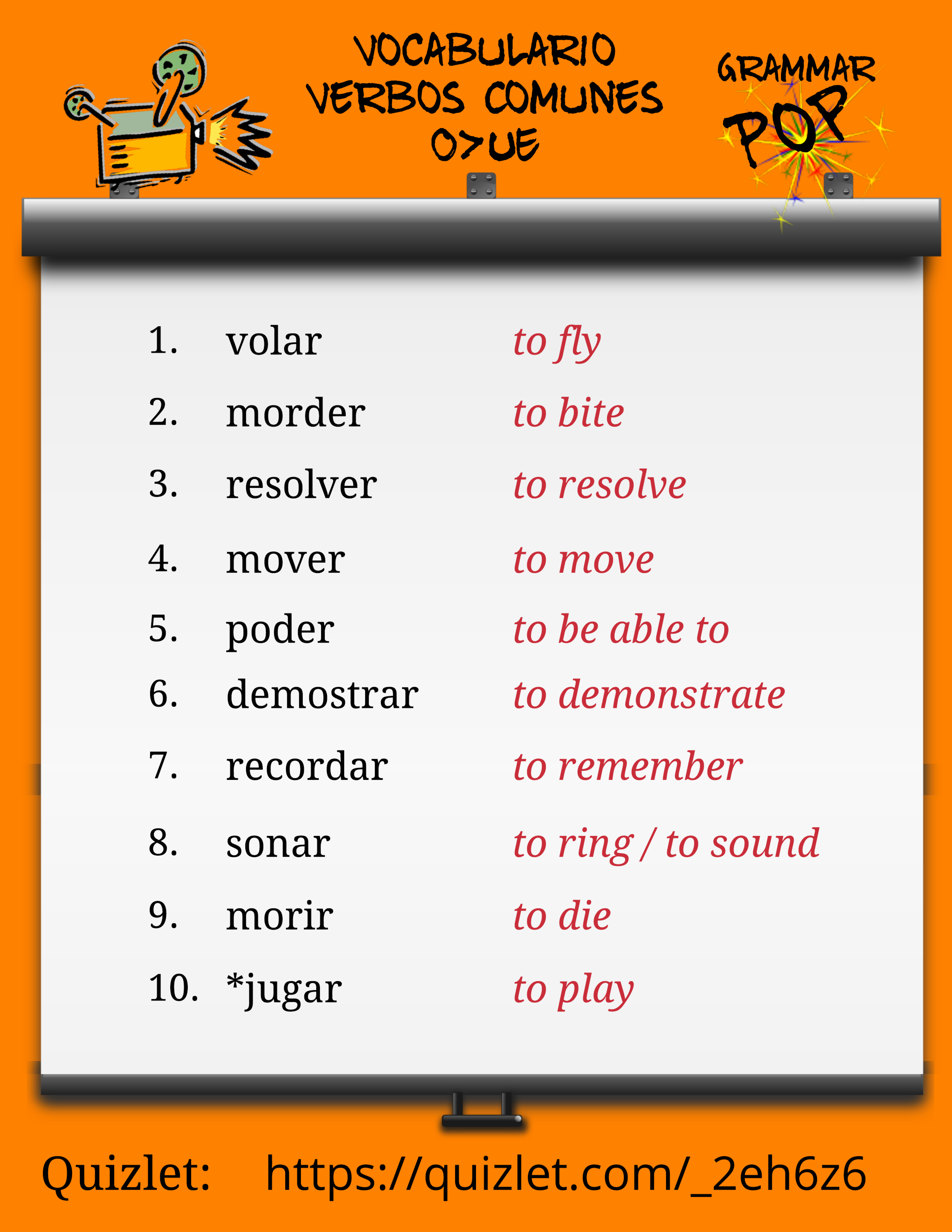 Stem Changing Verbs O UE Speak More Spanish Stem Changing Verbs O UE Speak More Spanish