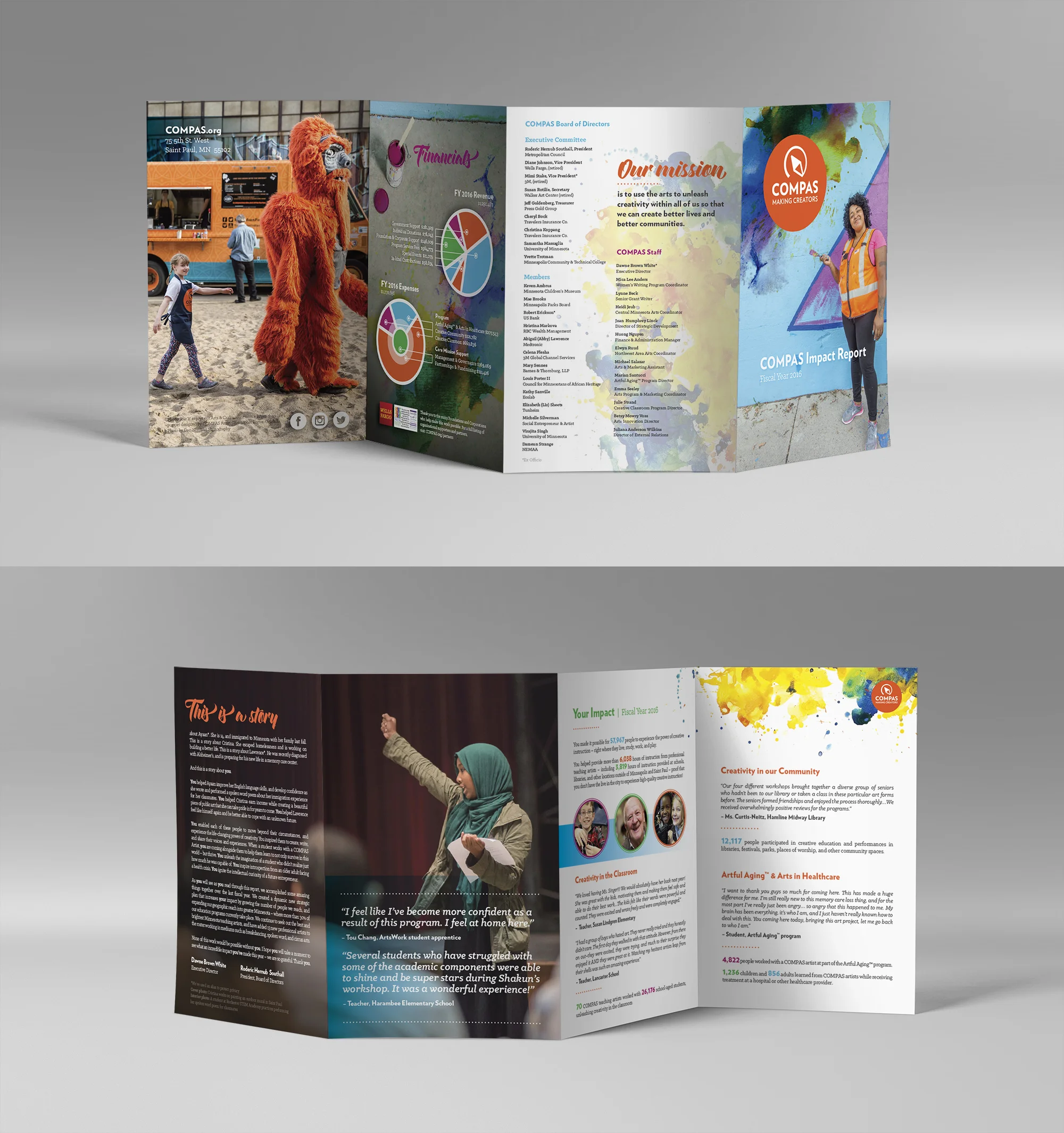 Case Study: COMPAS — VENN