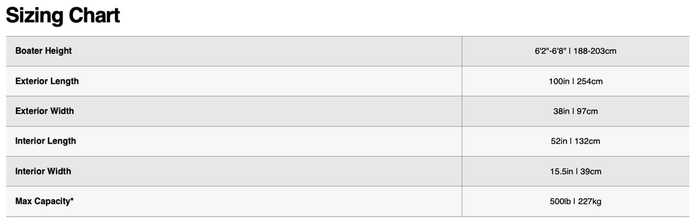 Alpacka Raft Mule – Hunting Packraft | Pack Raft Australia — Pack Raft ...