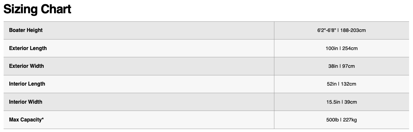 Alpacka Raft Mule – Hunting Packraft | Pack Raft Australia — Pack Raft ...