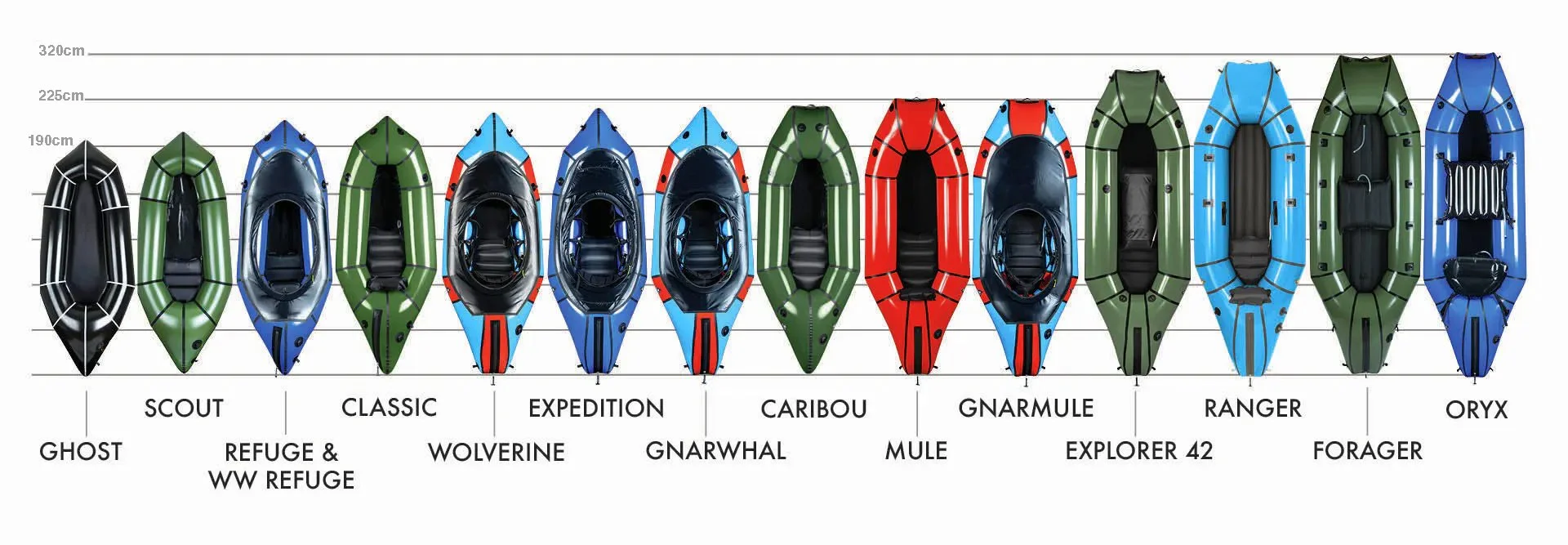 Pack Raft Australia | Home of Alpacka Raft packrafts