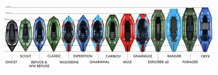 Pack Raft Australia | Home of Alpacka Raft packrafts