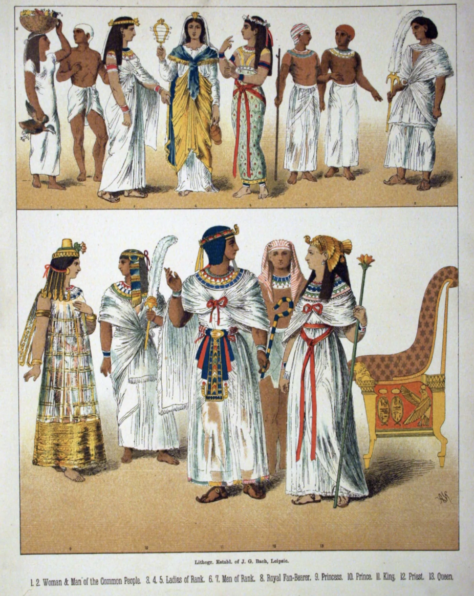 Fashion and Beauty in Ancient Egypt