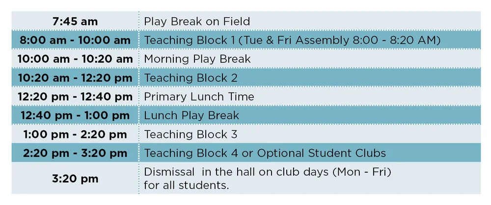 Primary Life | Kathmandu International Study Centre | International ...