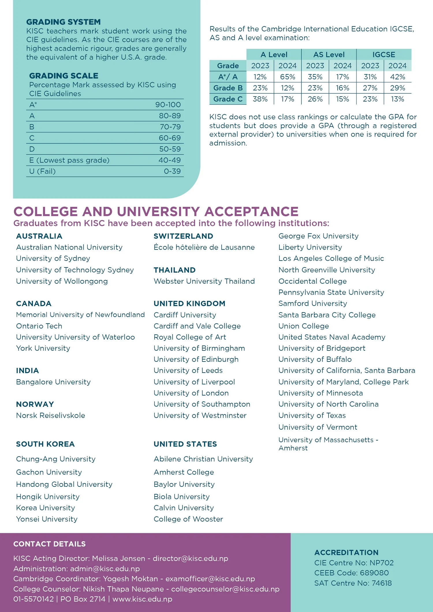 School Profile | Kathmandu International Study Centre | International ...