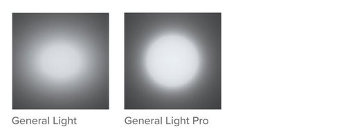 Linear Laser Blade Recessed — Sistemalux