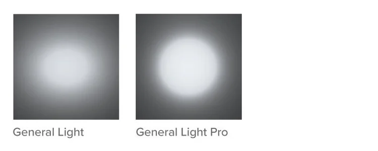 Linear Laser Blade Recessed — Sistemalux