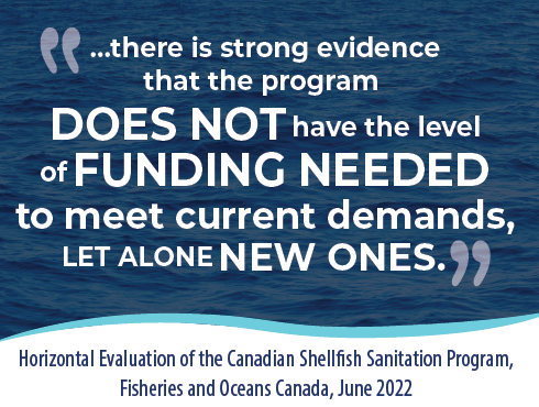 Fund Shellfish Modernization — Canadian Aquaculture Industry Alliance
