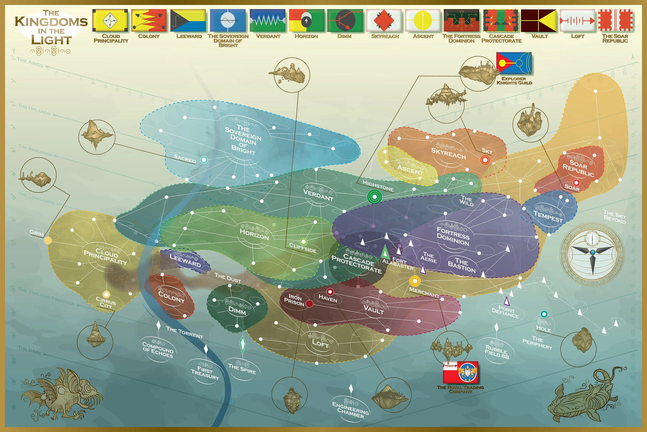 Navigational Chart — BIOHAZARD GAMES