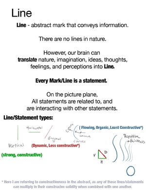 The Basics of Drawing - Learning how to think in Line — The Beginner ...