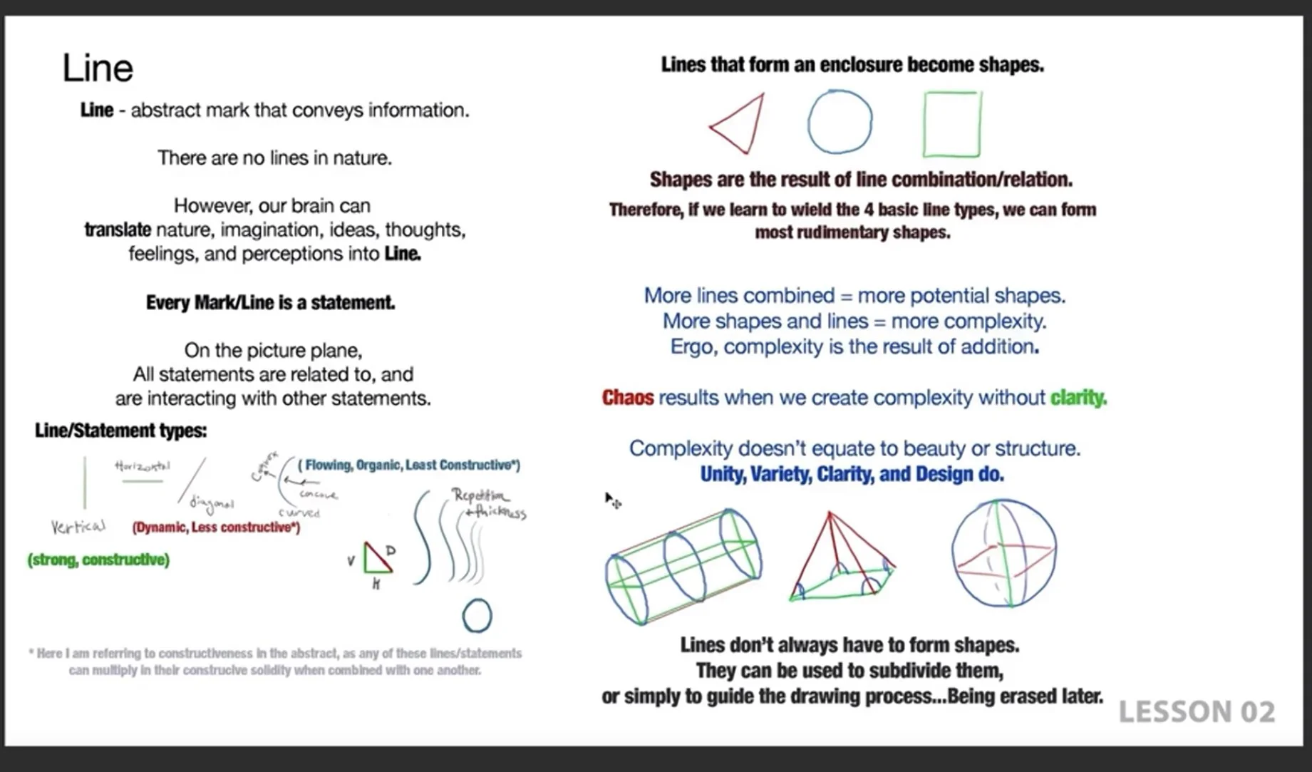 The Beginner Drawing Course