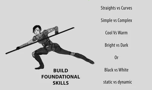 Introduction to Drawing: A Step-by-Step Guide for Beginners — The ...