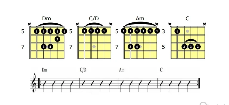 10 PROGRESIONES de ACORDES para tocar POP/ROCK — Clases de Guitarra Online