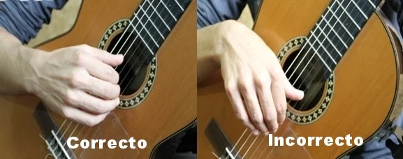 Técnica de guitarra clásica: Posición de la mano derecha — Clases de ...