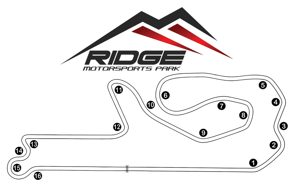 Ridge Motorsports Park — OnGrid