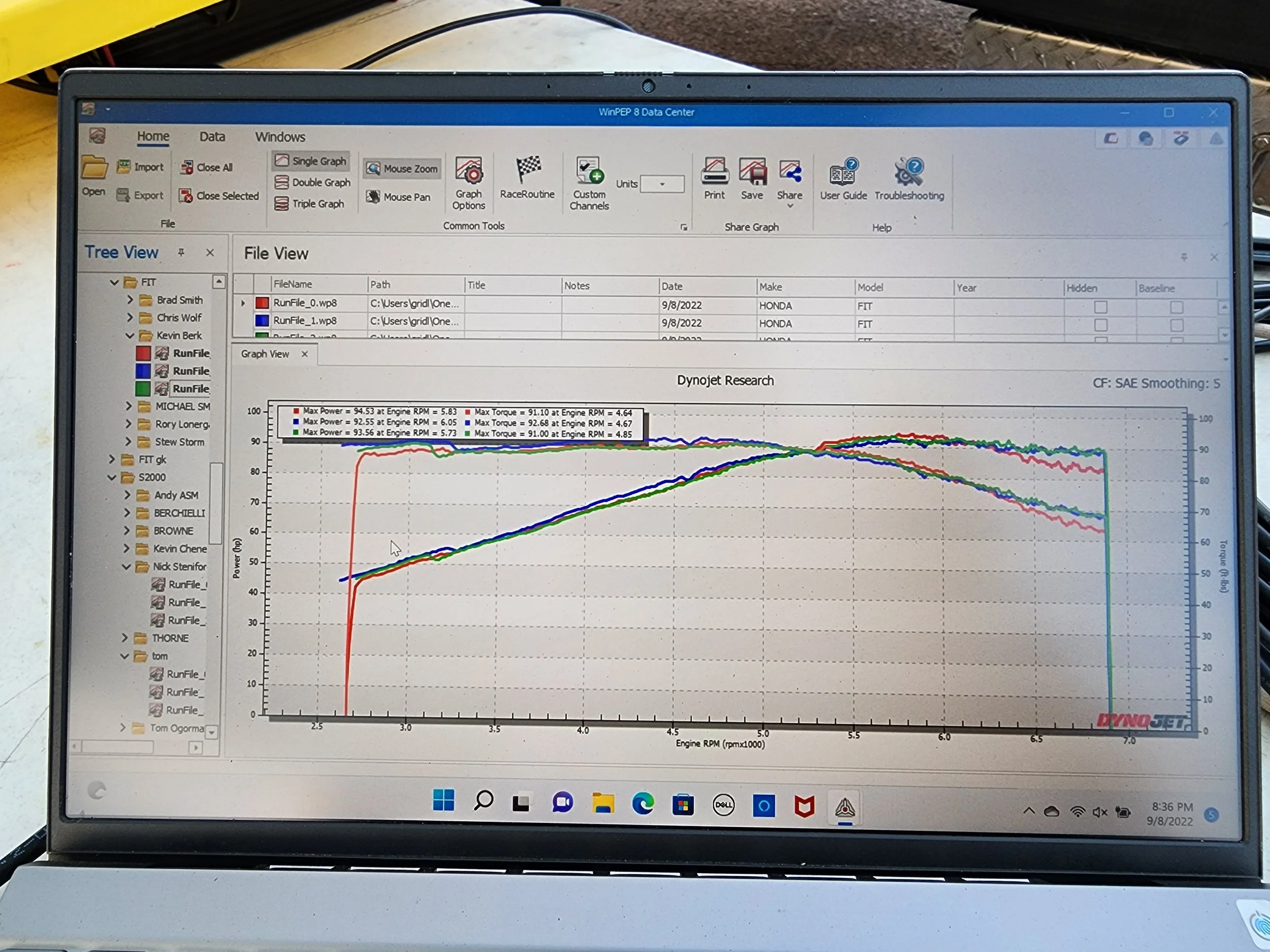 OnGrid Fit Goes Racing — OnGrid