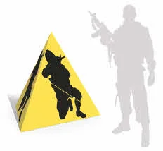 GREENTIDE Sustainable Target Solutions — Enabling Capability Through ...