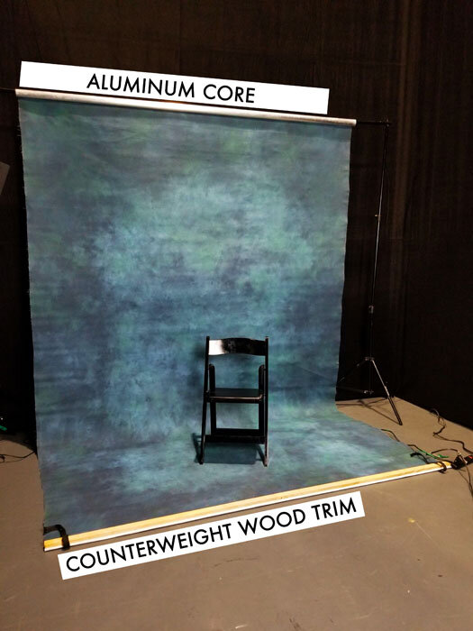 THE TIMELESS CHARM OF SAVAGE UNIVERSAL’S PAINTED CANVAS BACKDROPS — A ...