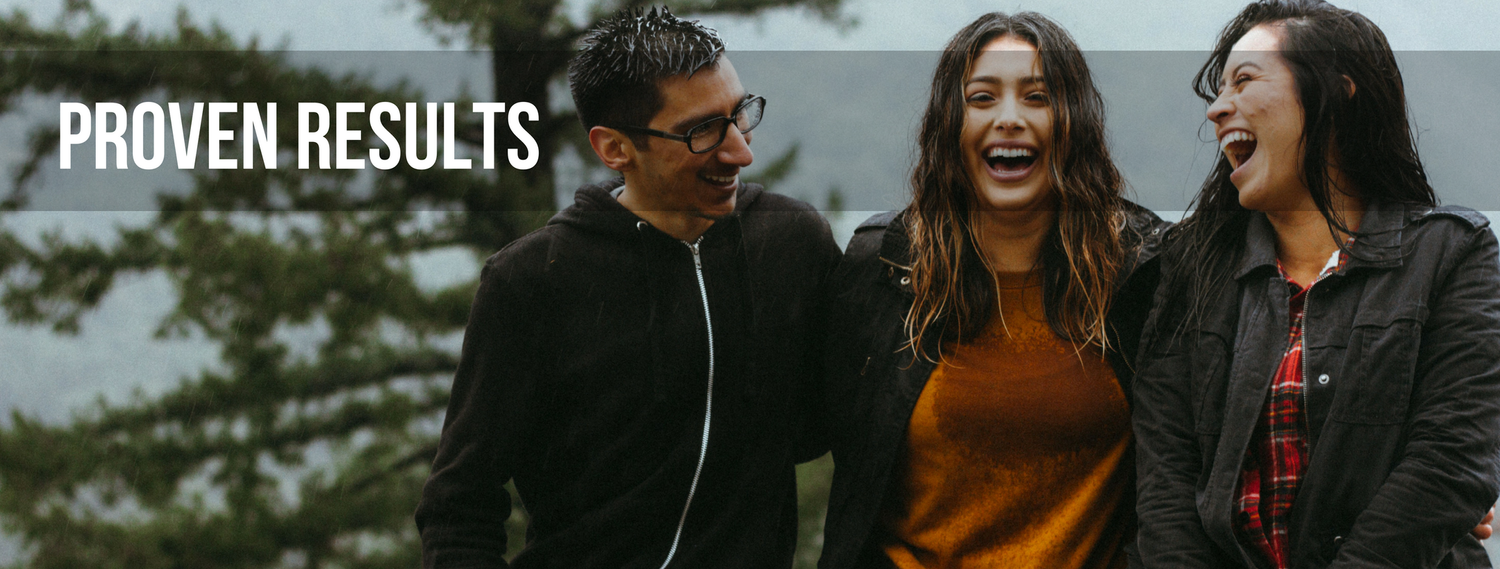 Thrive for Individuals — Thought Ratio | Teaching People How To Thrive