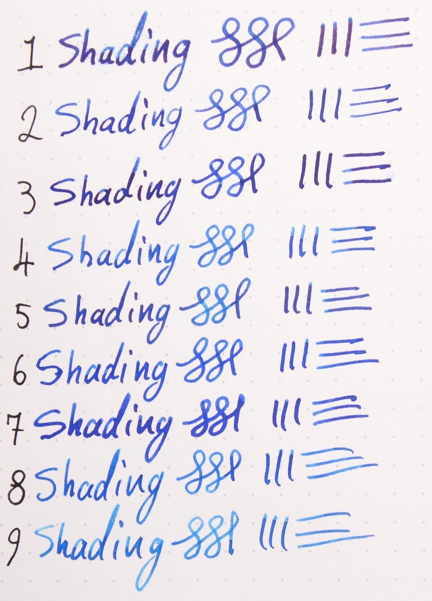 Ink Comparison: Parker Penman Sapphire — Macchiato Man