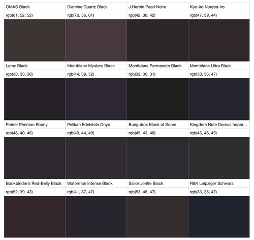 Noir Color