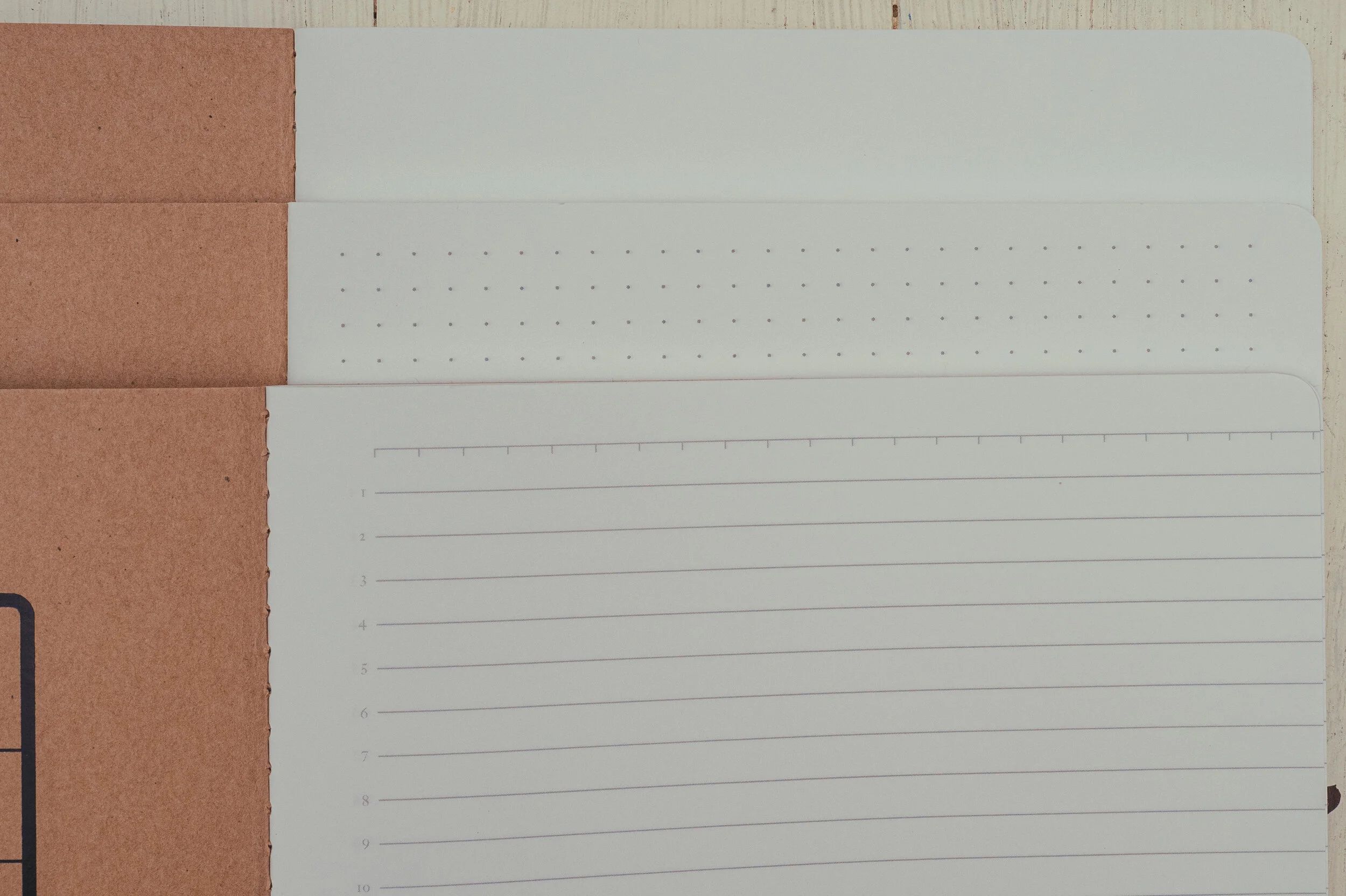 Stationery Review: Lochby A5 Field Journal, Tool Roll and Tomoe River ...