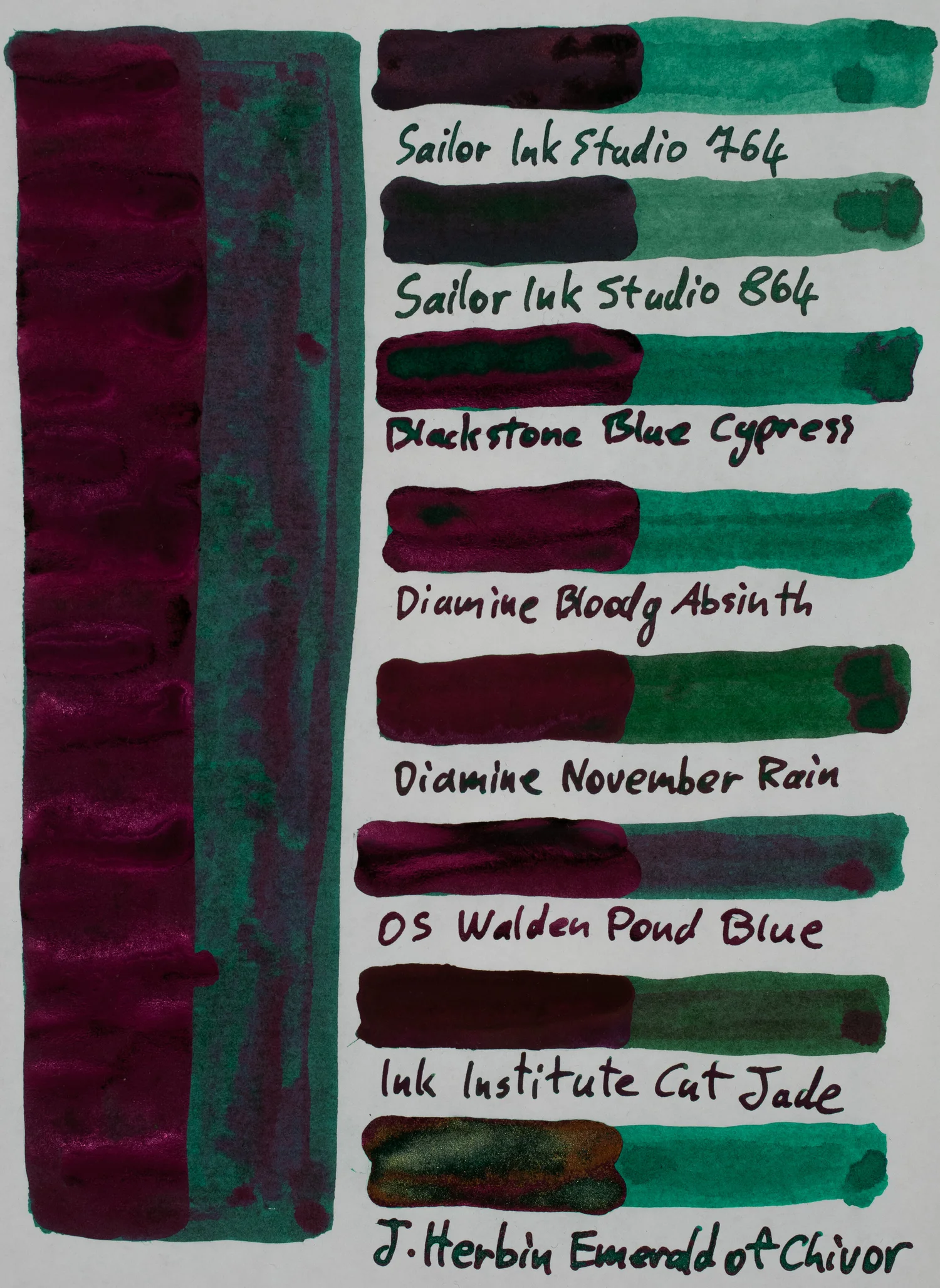 Ink Review: KWZ Sheen Machine 2 — Macchiato Man