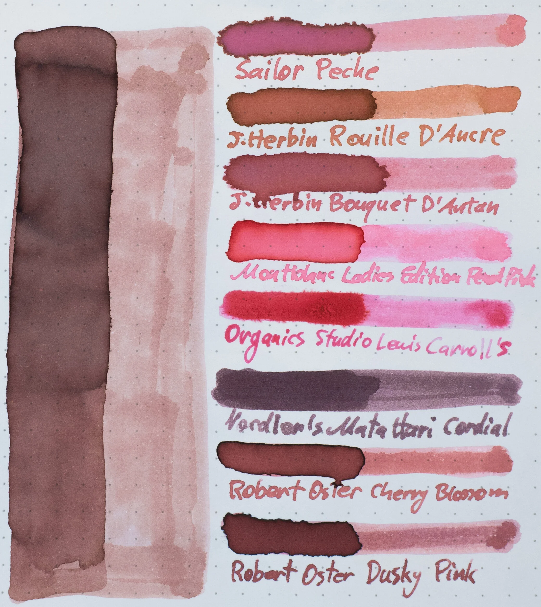 Ink Review: Ferris Wheel Press Lady Rose — Macchiato Man