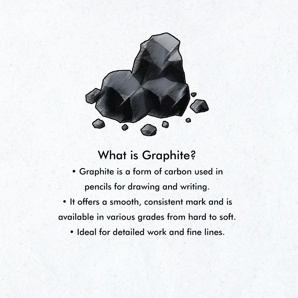Graphite vs. Charcoal: Understanding the Basics — Art Lounge