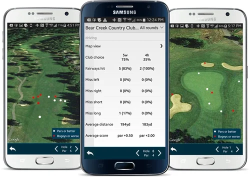 Golf Pad TAGS — Golf Pad