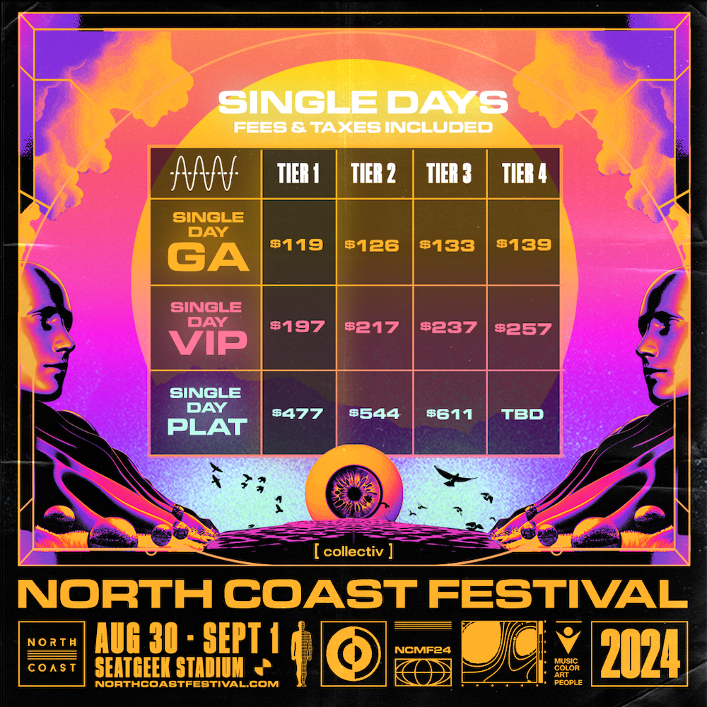NORTH COAST MUSIC FESTIVAL REVEALS DAILY STAGE LINEUPS AND SINGLE-DAY TICKETS FOR 2024 EDITION ...