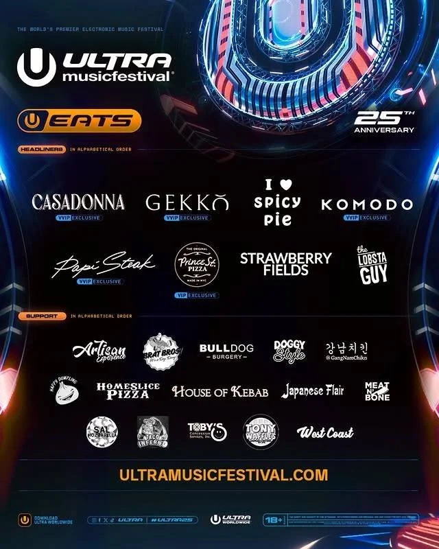 ULTRA MUSIC FESTIVAL UNVEILS SET TIMES, SITE MAP, #ULTRALIVE, AND ...